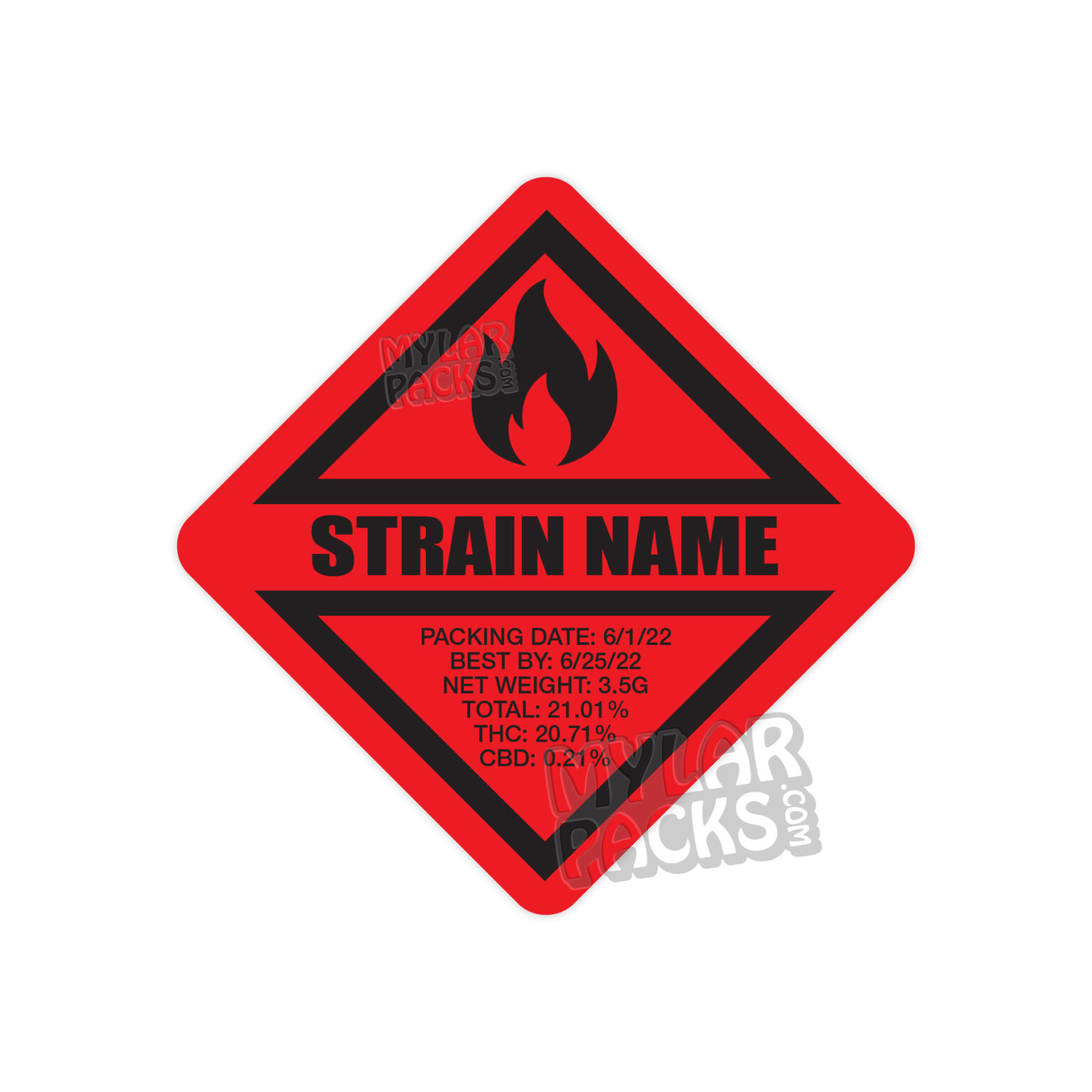 Custom Strain Stickers